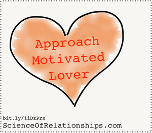 Candy Hearts - Luvze